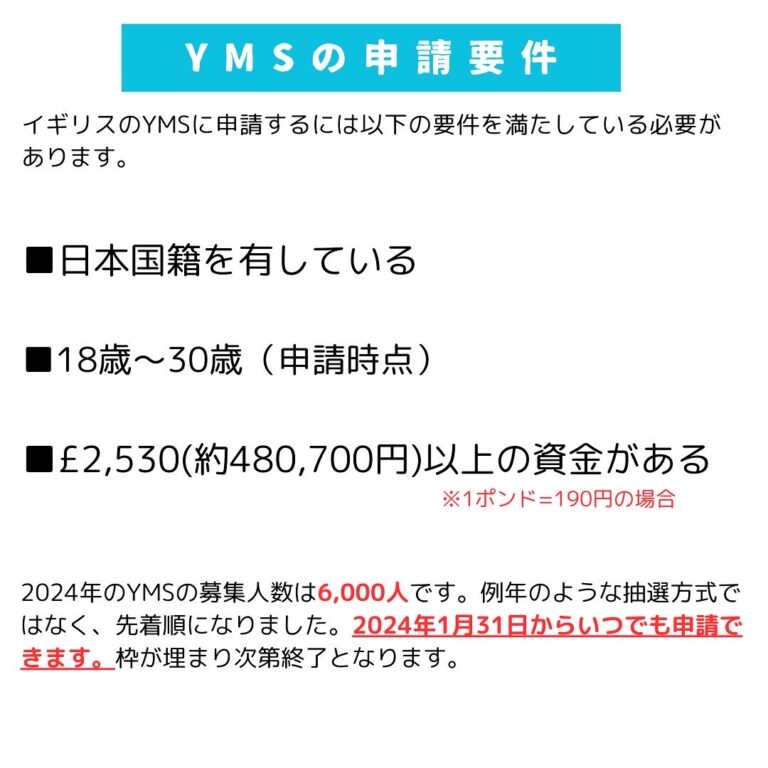 YMSビザ申請の流れ(2024年) | ローコストロンドン留学